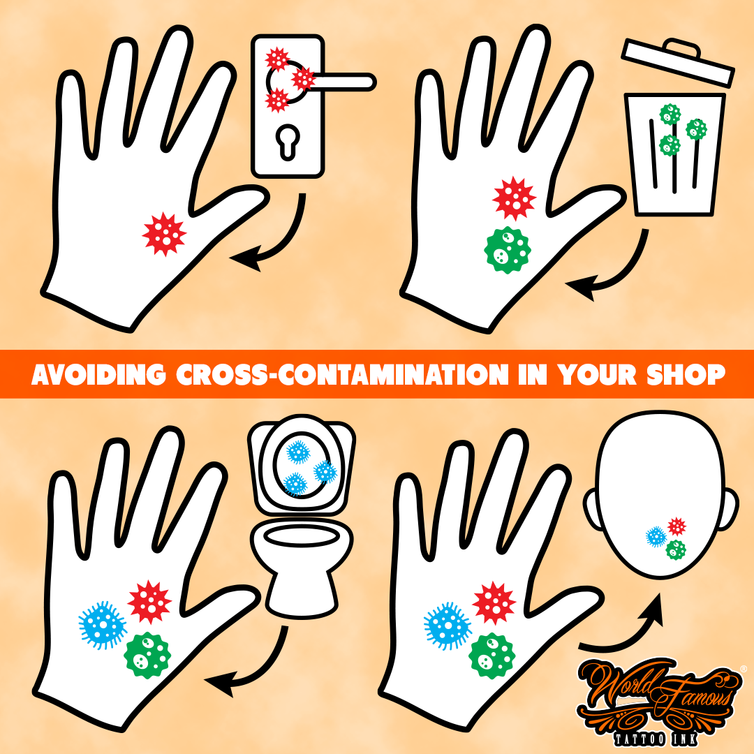 Avoid Cross-Contamination – World Famous Tattoo Ink
